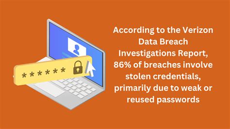 Mastering Password Security Tips And Tricks For The Everyday User