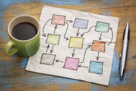 Blank Mind Map Or Flowchart On Blackboard Stock Image Image Of Mind Choice