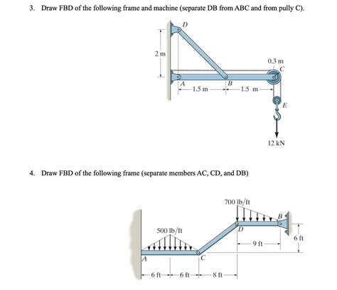 solved show me the steps to draw a fbd of the following