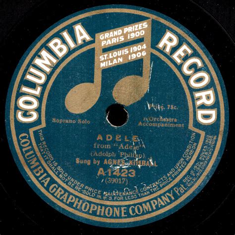 Adele Agnes Kimball Free Download Borrow And Streaming Internet