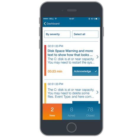 Derdack Take Your Itil Incident Management To The Next Level With Enterprise Alert