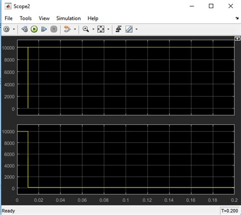 Applying Some Mathematical Operation To A Signal In Simulink Stack