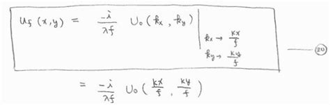 Solved Problem 2 1 Point 4f System A 4f System Is Shown