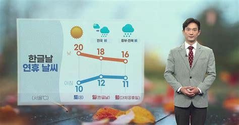 날씨 내일 오늘보다 더 쌀쌀한낮 19도