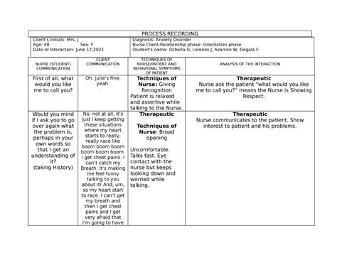 Activity 10 Process Recording Process Recording Clients Initials
