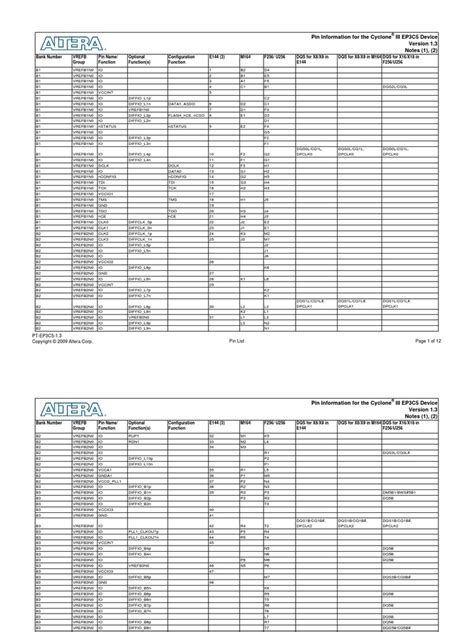 PDF EP C Pinout DOKUMEN TIPS