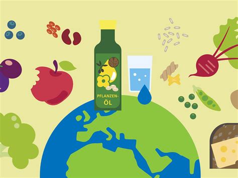 Germany Nutritional Dietary Guidelines Plant Based Foods 1 Green Queen