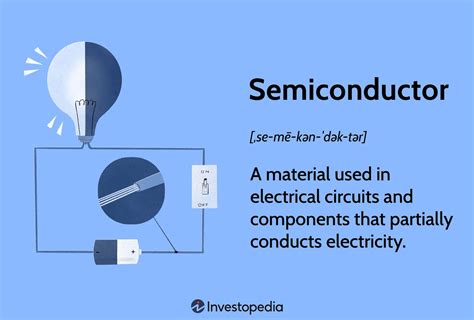 Semiconductors