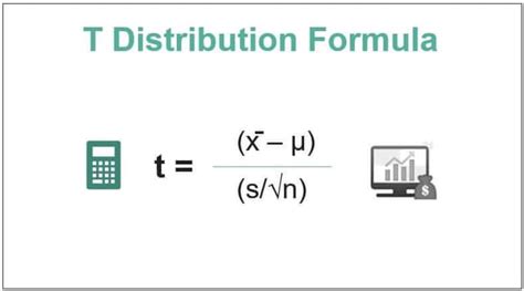 T Distribution Formula What Is It Examples Relevance