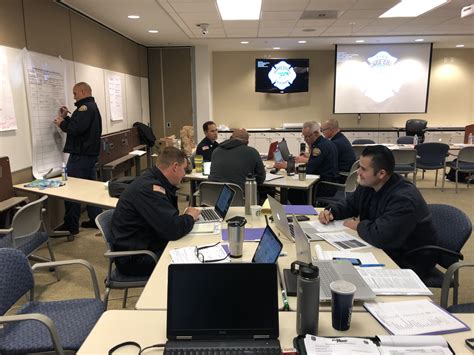 ICS 300 Intermediate Schell Vista FPD Sonoma May 2024 Elite