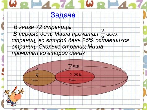 Нахождение числа по данному значению его дроби презентация онлайн