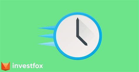 Fomc Minutes Explained For Complete Beginners