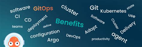 GitOps Benefits And Considerations Codefresh