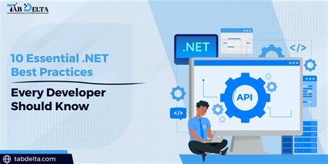 Types Of Regression Testing For Qa Professionals By Christ Joseph