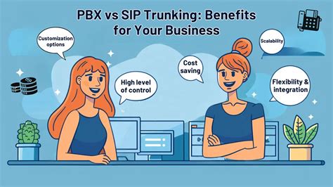 Sip 트렁크 대 Pbx 포장 풀기 통신 선택 Ace Peak Investment