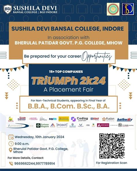 Dr Shejal Gupta Posted On Linkedin