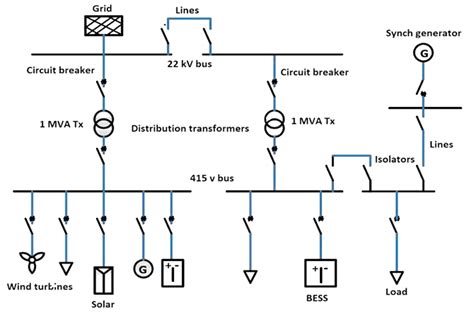 Single Line Electrical Diagram Pdf Aeodkk