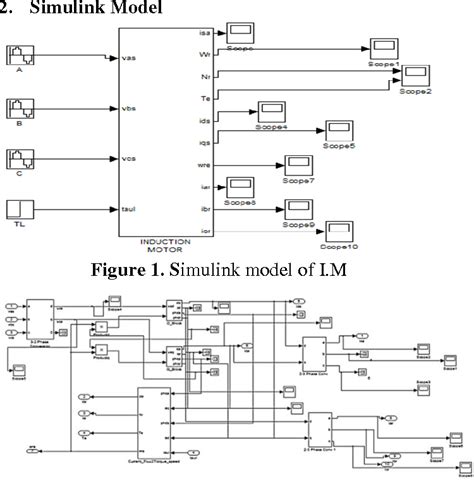 Free Dating Seite Simulation Of Single Phase Induction Motor Using Matlab