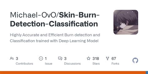 Github Michael Ovoskin Burn Detection Classification Highly