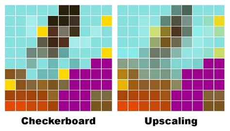 What Is Checkerboard Rendering How It Works On One X And Ps4 Pro