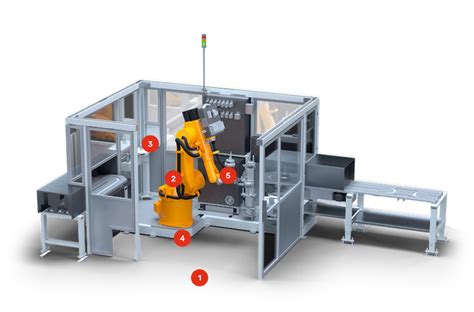 Robotic Cells Marktech