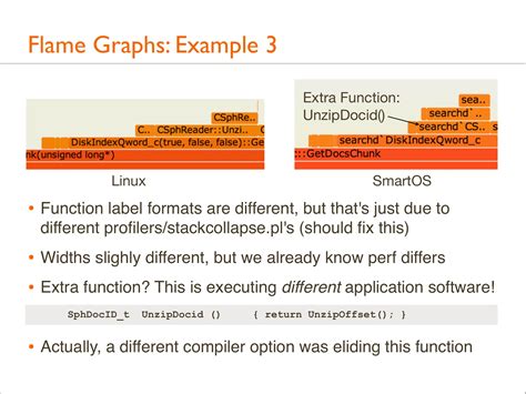 LISA Flame Graphs Pdf