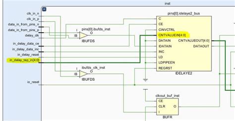 Selectio Interface Wizard Indelaytapin Parameter