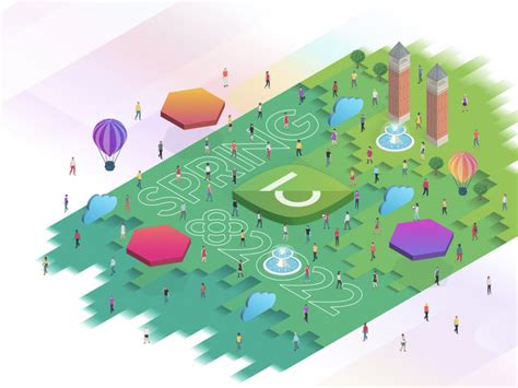 Spring Boot Internationalization Using Resource Bundles N