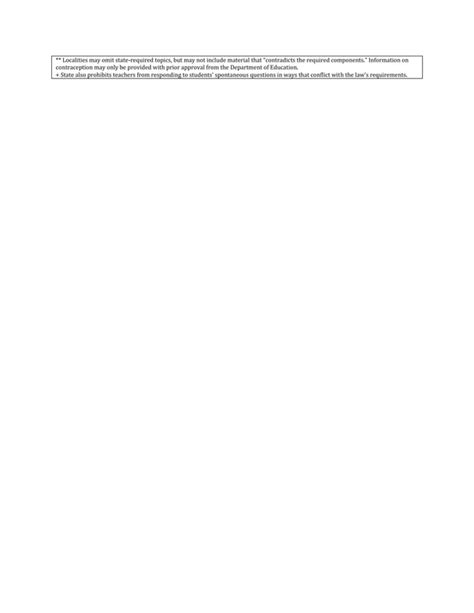 Sex Education In The U S Table Pdf