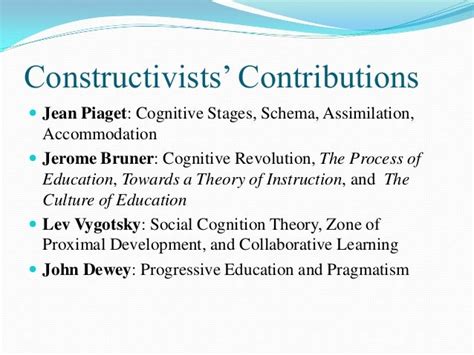 Constructivist Theory