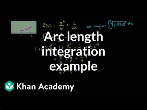 Another Arc Length Integration Example Calculus Mathematics Video