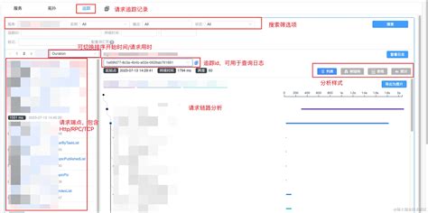 分布式监控skywalking安装及使用教程（保姆级教程）前言 本文主要讲解分布式链路追踪监控系统skywalking的 掘金