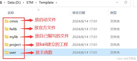 自学stm32f103c8t6（一）——创建工程 stm32f103c8t6 keil设置 csdn博客