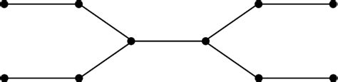 figure 2 from pairs of disjoint matchings and related classes of graphs