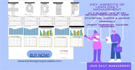 Lean Six Sigma On Linkedin Sample Metrics Board With Lean Daily Management Kpis For More…