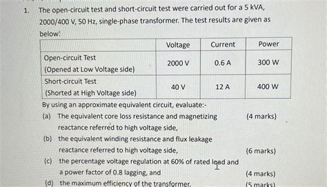 Solved The Open Circuit Test And Short Circuit Test Were Chegg