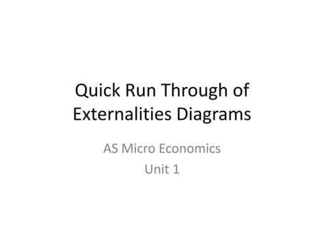 Negative Externalities 2022 Pptx