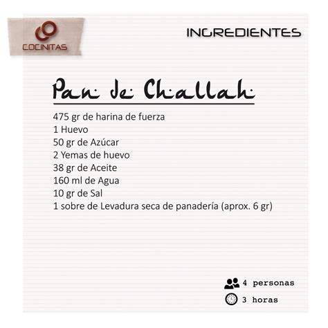 Pan De Challah Anacocinitas Recetas De Cocina Fáciles Rápidas Y