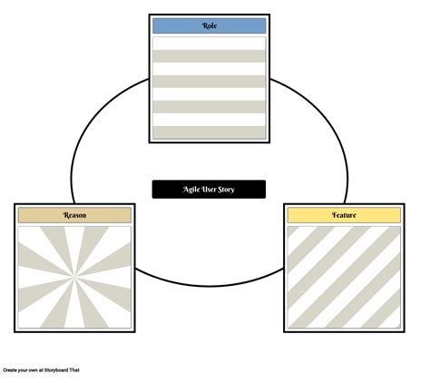 Agile User 1 Storyboard Por Templates
