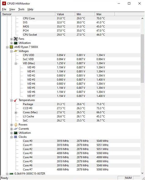 pbo voltage behavior r amd