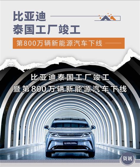 比亚迪泰国工厂竣工 第800万辆新能源汽车下线
