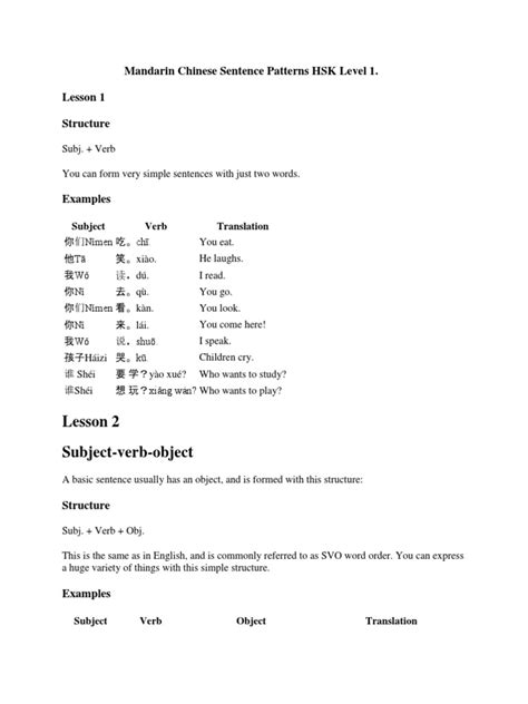 Mandarin Chinese Sentence Patterns Hsk Level 1 Pdf Adjective Adverb
