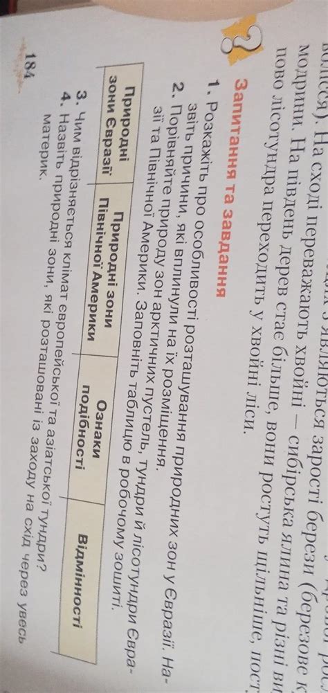 природні зони Євразії Школьные Знания Com