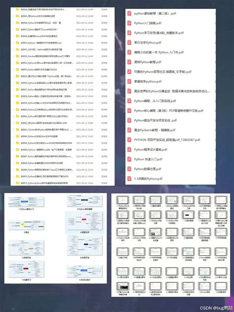 Python最常用的15个语法糖python 语法糖 Csdn博客