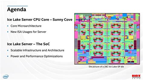 Intel Unveils Next Gen Ice Lake Sp Xeon Cpus 28 Core Die With 10nm Sunny Cove Cores Detailed