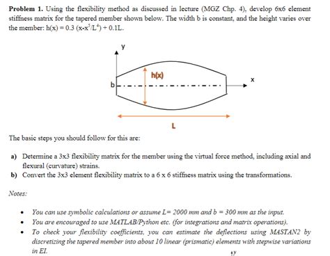 Problem Using The Flexibility Method As Discussed Chegg