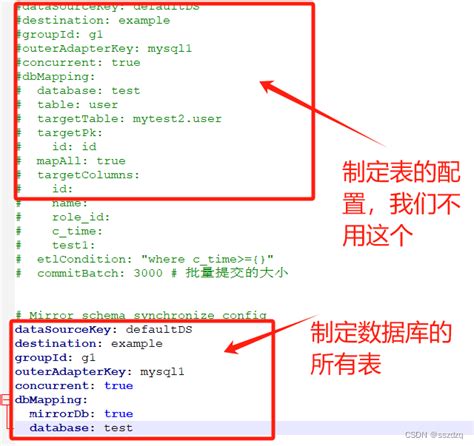 Canal 之 Mysql 主备同步 Mysqla同步数据到mysqlb Csdn博客