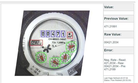 So Often Errors In The Recognition Of The Numbers · Issue 645 · Jomjolai On The Edge Device