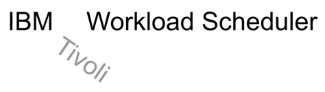 Ibm And Hcl Workload Automation Best Practices A New Name For Tivoli Workload Scheduler