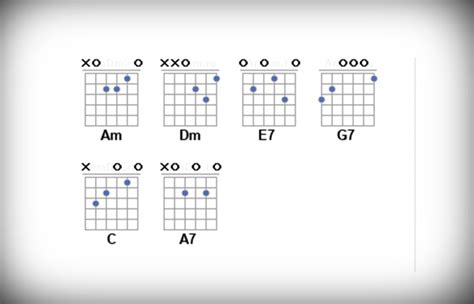 Перевал Юрий Визбор аккорды для гитары слова песни аппликатуры исполнение видео